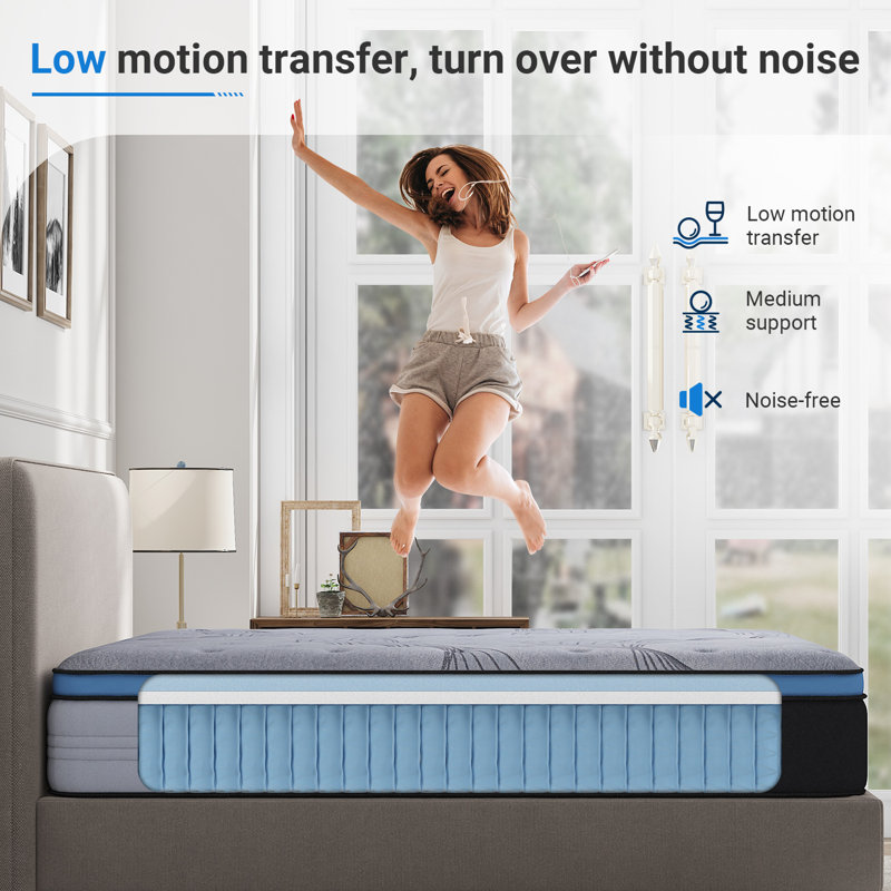 Avenco hybrid mattress store